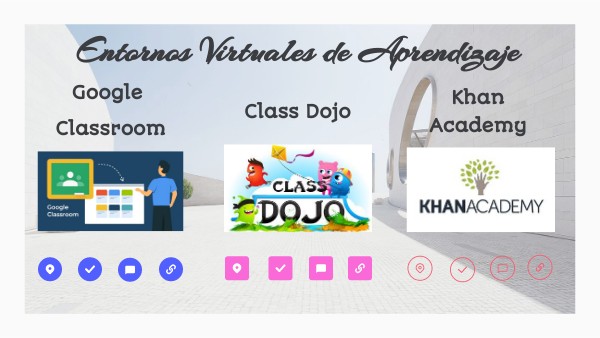 Integración de EVA UDES 2024