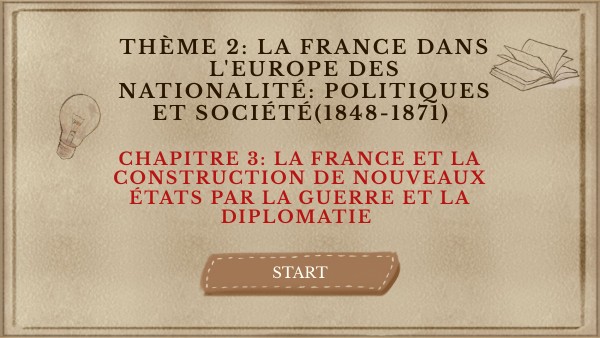 Présentation historique | Genially