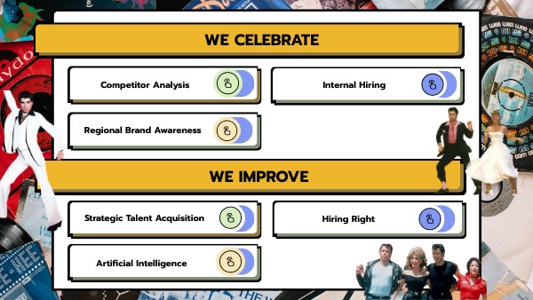 Talent Acquisition Achievement and Improvement | Genially