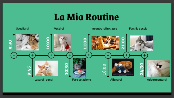 La Mia Routine