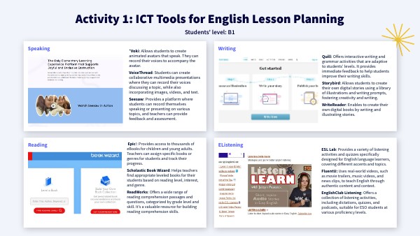 Activity 1: ICT Tools for English Lesson Planning