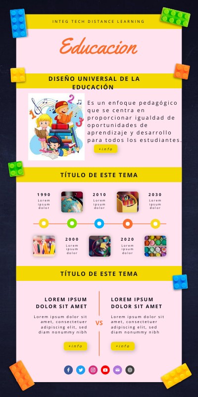 infograma | Genially