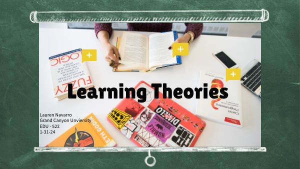 Learning Theories | Genially