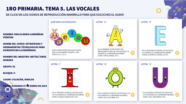 LAS VOCALES | Genially