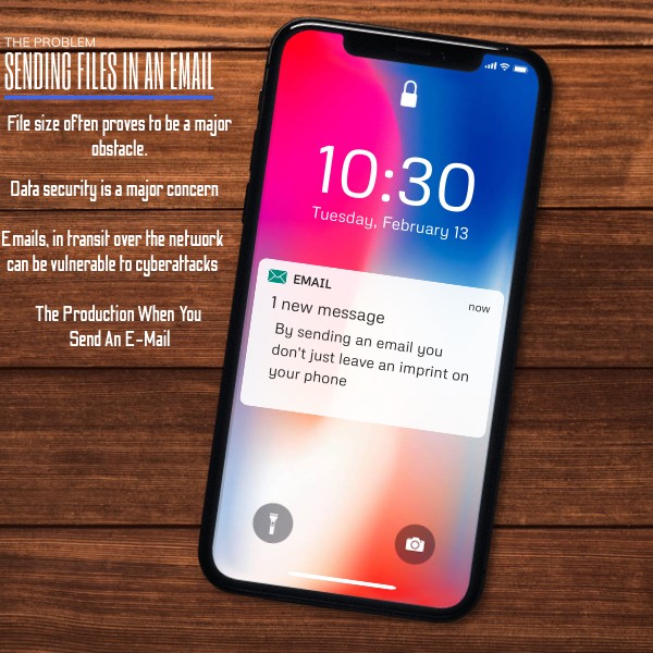 MESSAGE MOBILE | Genially