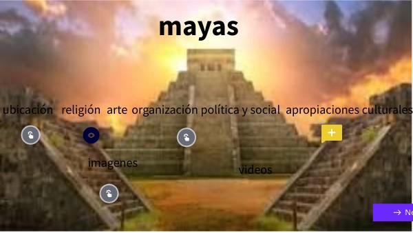 mayas | Genially