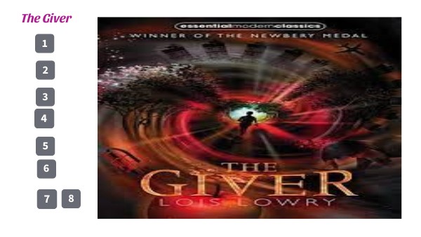 Learning Landscape 7 | Genially