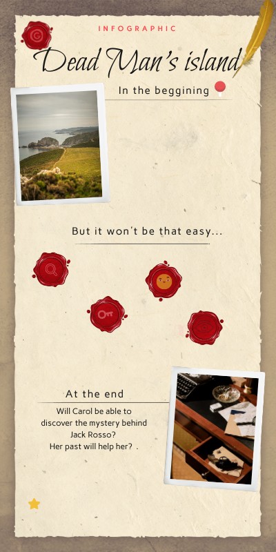 1F_Dead Mans' Island | Genially