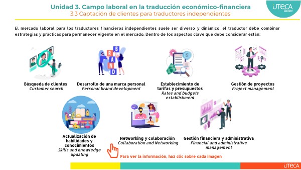 s7_TF_3.3 | Genially