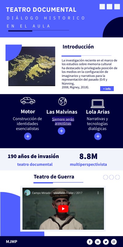 EJERCICIO 1 | Genially