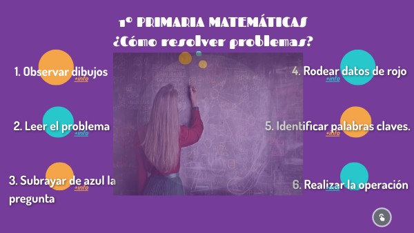 RESOLUCIÓN DE PROBLEMAS | Genially