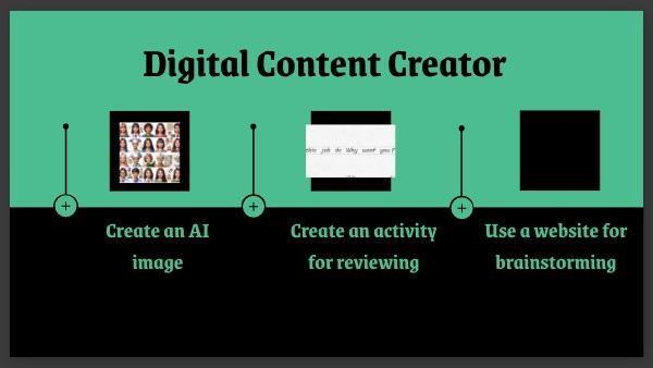 Digital Creator | Genially