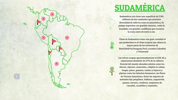 MAPA SUDAMÉRICA | Genially