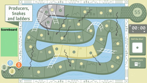 Producers, Snakes and Ladders | Genially