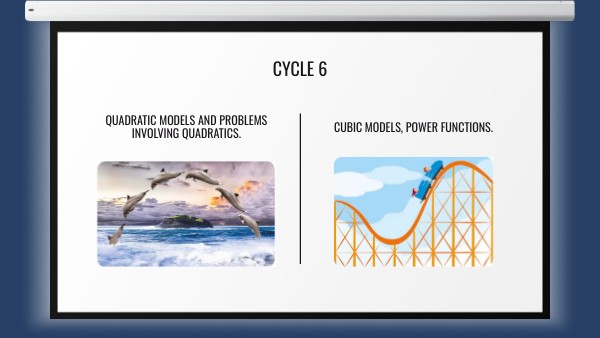 11º Cycle 6 | Genially