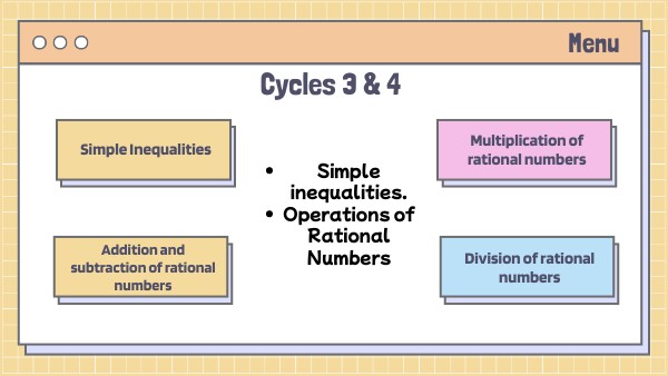 7° Cycles 3&4 | Genially