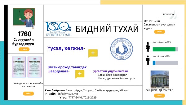 OLYMPICS HORIZONTAL INFO