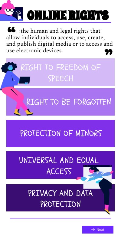 ONLINE RIGHTS LEOVA | Genially