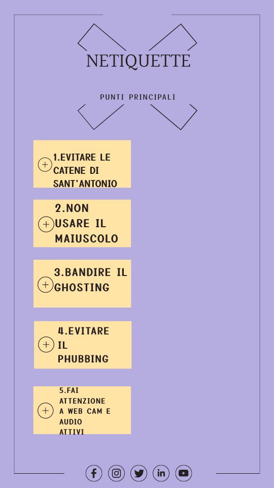 NETIQUETTE | Genially