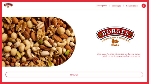 MDFC M2 A1 2402 - Caso 1. Borges