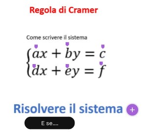 Cramer 2x2