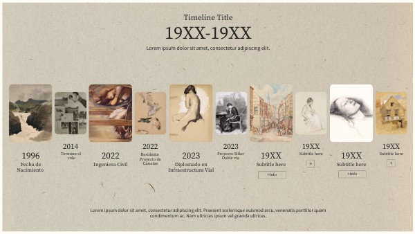 IMAGES TIMELINE | Genially