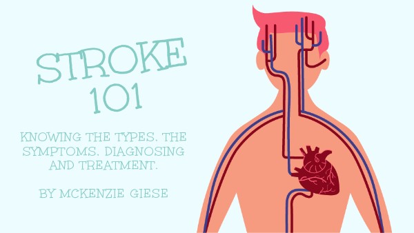 Strokes 101