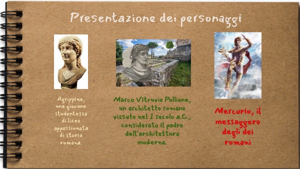 Interactive gallery | Genially