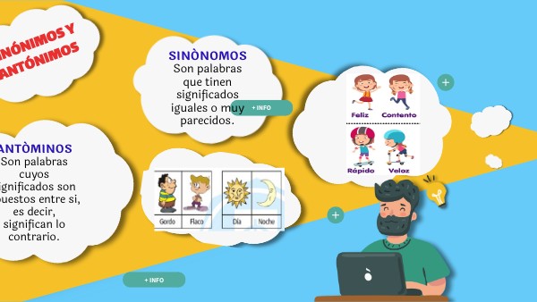 ORGANIZADOR GRÁFICO ILUSTRADO | Genially