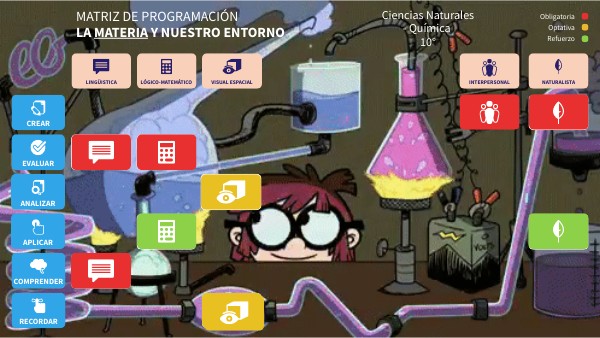Matriz de programación | Genially