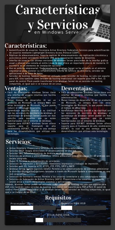 Actividad I Infografia Características y Servicios en Windows Server ...