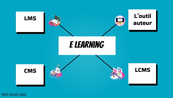 E learning