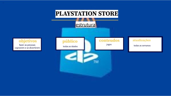 Playstation store