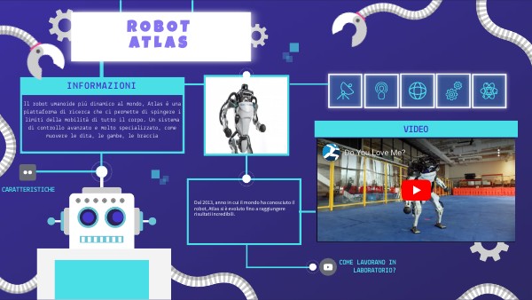 ROBOT HORIZONTAL INFO | Genially