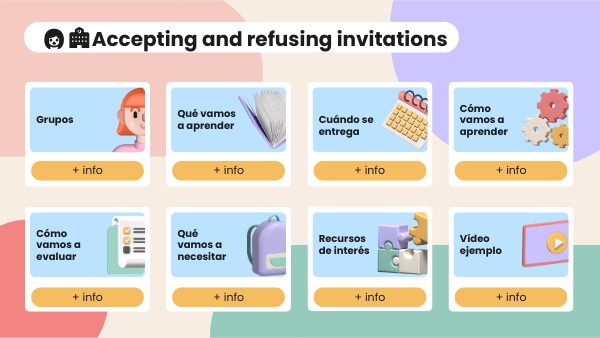 Accepting and refusing invitations | Genially