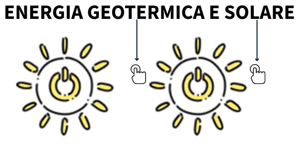 Energia geotermica e solare | Genially