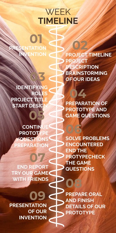 geology timeline | Genially