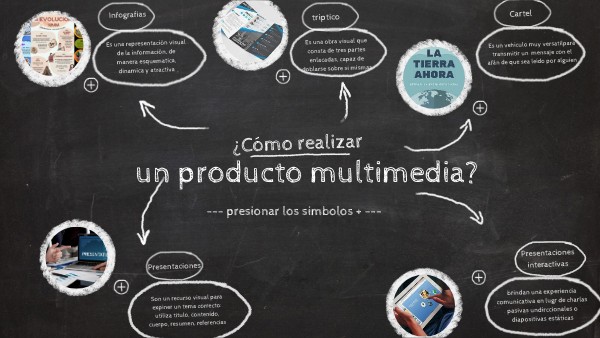 Oscar Israel Meza Ramírez | Genially