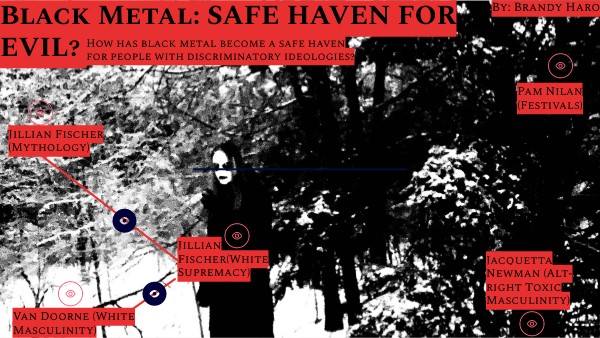 Black Metal: Discrimination and Nazis | Genially