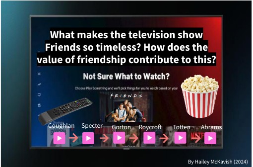 Timelessness of Friends | Genially