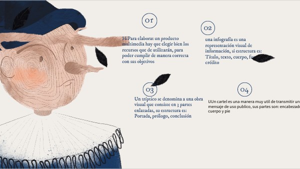 infografia CGMH | Genially