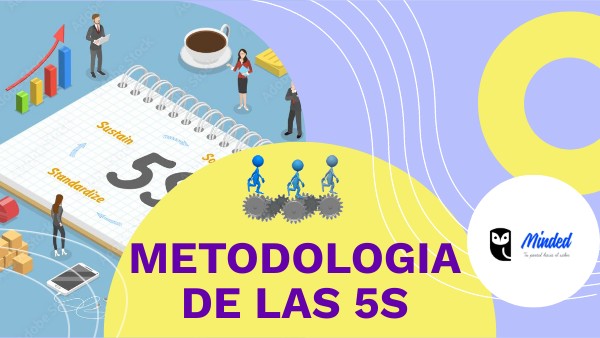 PRESENTACION 5S | Genially