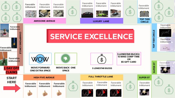 Service Excellence Game | Genially