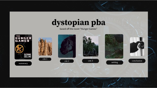 Dystopian PBA | Genially