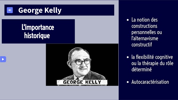 George Kelly | Genially
