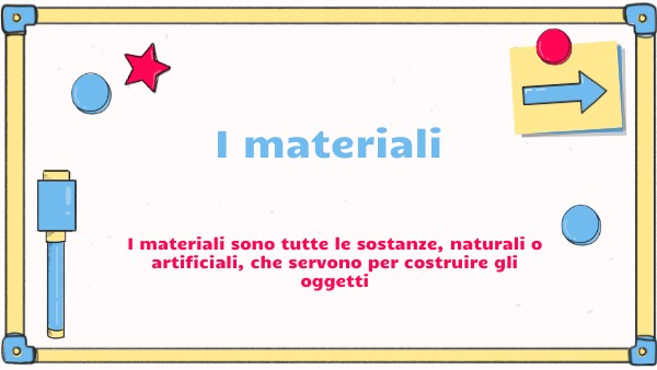 I MATERIALI | Genially