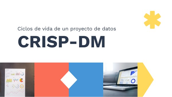 CRISP-DM | Genially