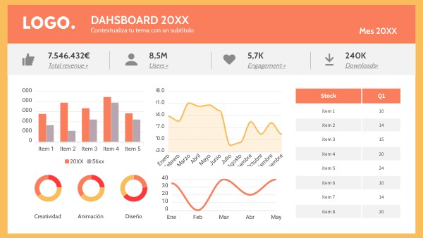 DASHBOARD REDES SOCIALES | Genially
