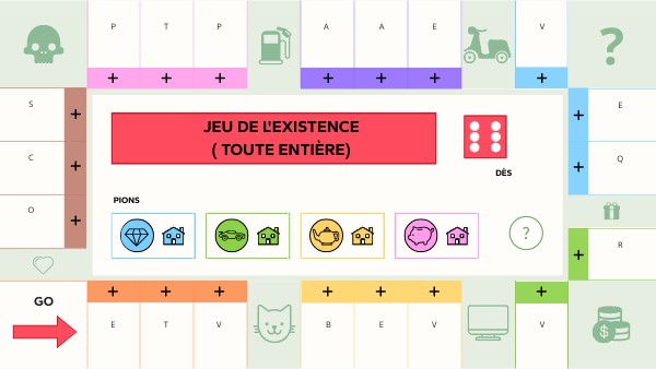 Le jeu de l'existence | Genially
