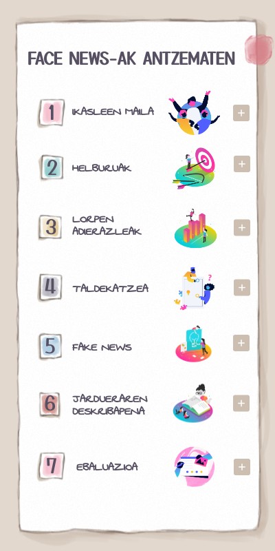 A2 M3 2 ataza | Genially